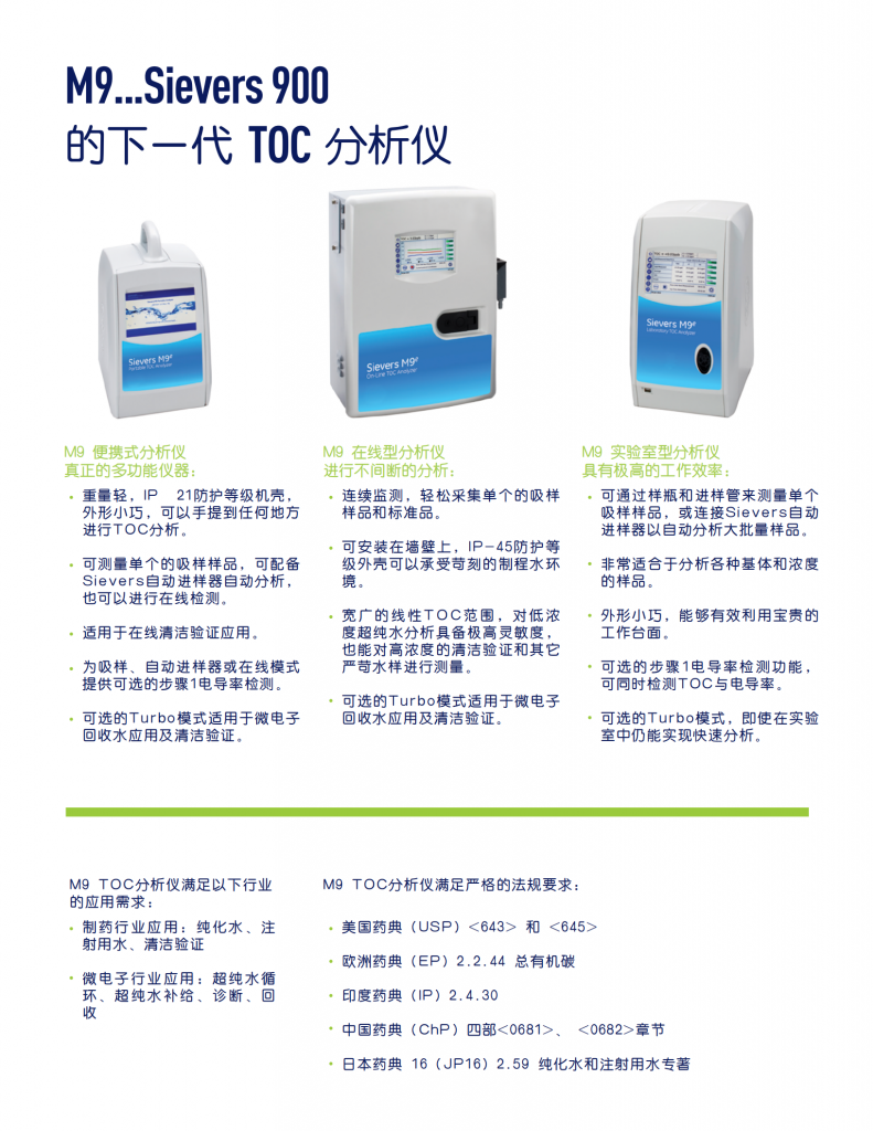 Sievers M9总有机碳TOC分析仪 | 上海岛通应用科技有限公司